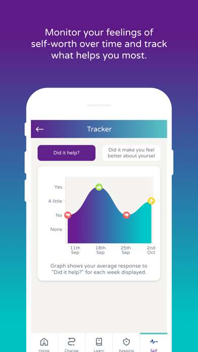 Young People's Mental Health Apps - Our Dorset