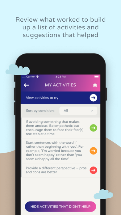 Young People's Mental Health Apps - Our Dorset